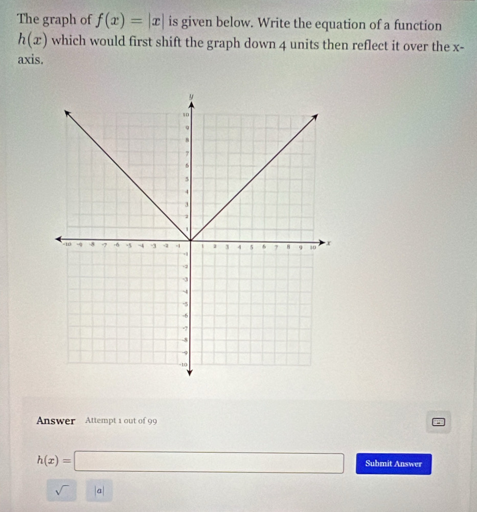 Solved: The graph of f(x)=|x| is given below. Write the equation of a ...