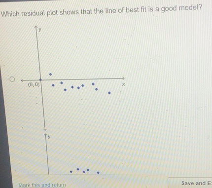 Solved: y (0,0) × `y Mark this and return Save and E [Math]