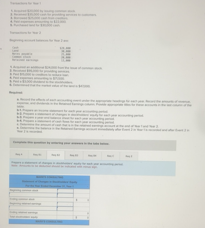 Solved: Transactions for Year 1 1. Acquired $20,000 by issuing common ...