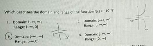 Solved: Which describes the domain and range of the function f(x)=-10 ...