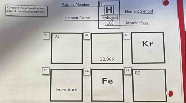Solved: Atomic Number Complete the information from H each of the ...