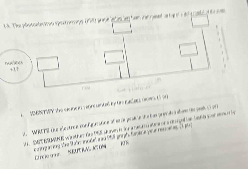Solved: The photoelectron spectroscopy (PES) graph helow h a been tra i ...