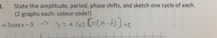 Solved: State the amplitude, period, phase shifts, and sketch one cycle ...
