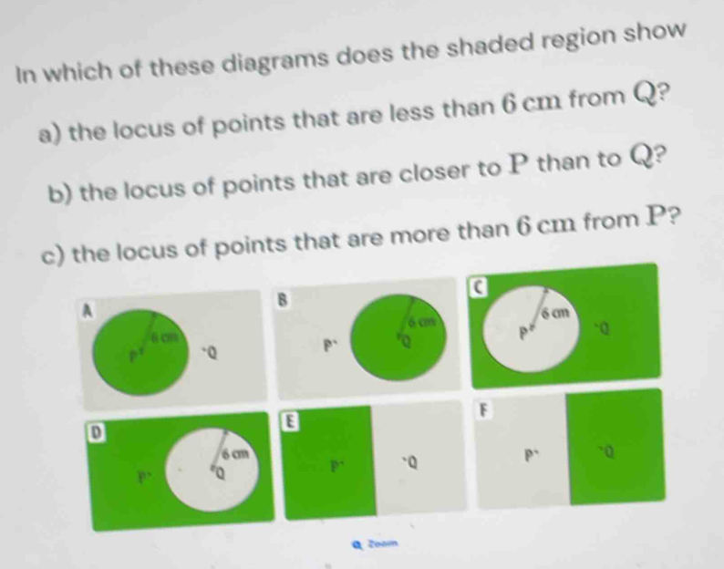 Solved: In which of these diagrams does the shaded region show a) the ...