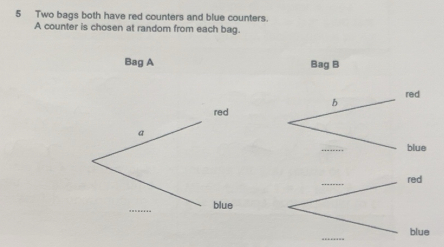 Solved: Two bags both have red counters and blue counters. A counter is ...