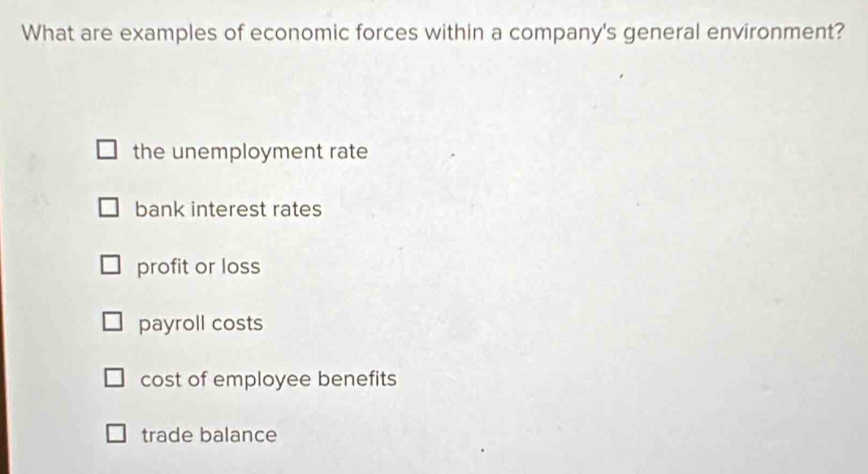 Solved: What are examples of economic forces within a company's general ...