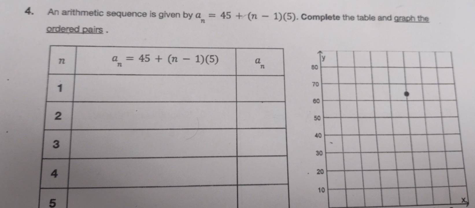 Solved: An arithmetic sequence is given by a_n=45+(n-1)(5). Complete ...