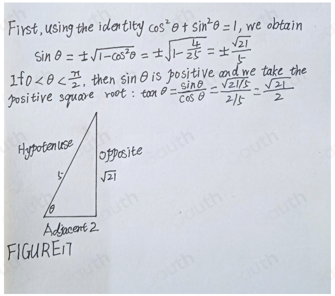 Solved: Suppose that cos θ =2/5. Calculate tan θ in the following two ...