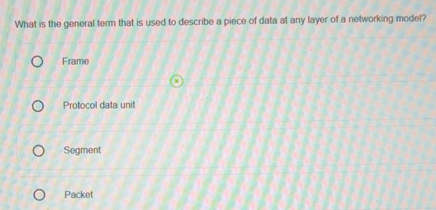 Solved: What is the general term that is used to describe a piece of ...
