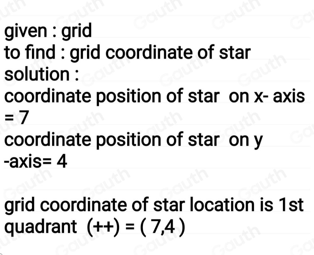 Solved: Find the location of the star on the coordinate grid. (7,4) (-7 ...
