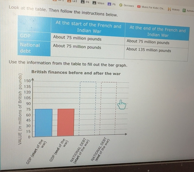 Solved: La 3 P4 Vilion P6 Genisses Music For Kids ! Cle... History ...
