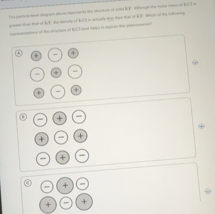 Solved: The particle-level diagram above represents the structure of ...