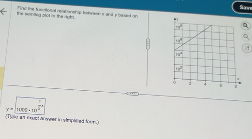 Solved: Save Find the functional relationship between x and y based on ...