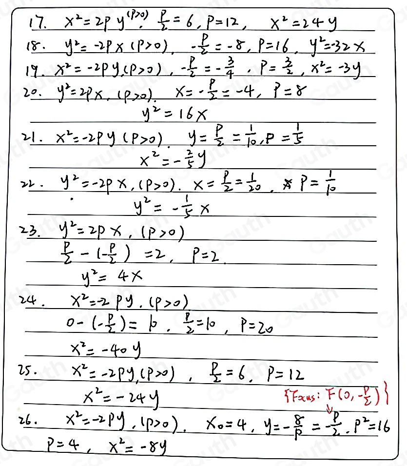 Solved: Find an equation for the parabola that has its vertex at the ...