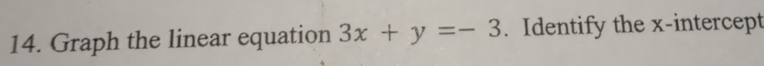 Solved: Graph the linear equation 3x+y=-3. Identify the x-intercept [Math]
