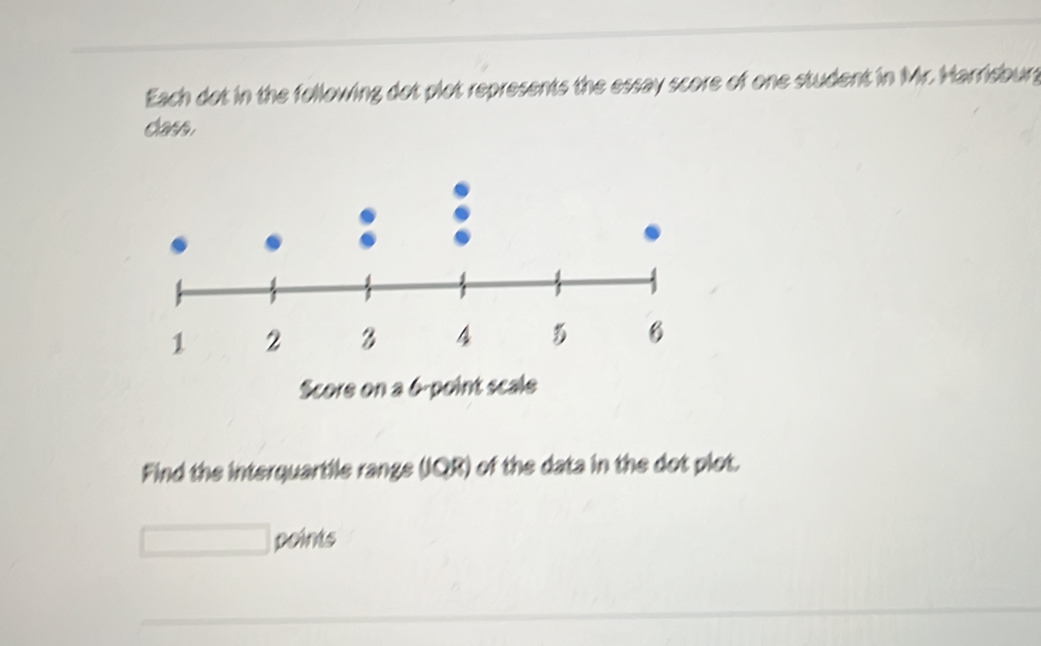 Solved: Each dot in the following dot plot represents the essay score ...
