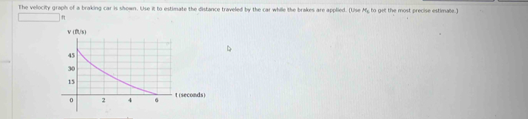 Solved: The velocity graph of a braking car is shown. Use it to ...