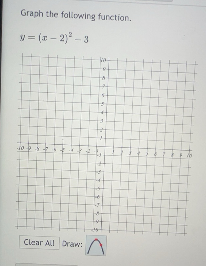 Solved: Graph the following function. y=(x-2)^2-3 Clear All Draw: [Math]