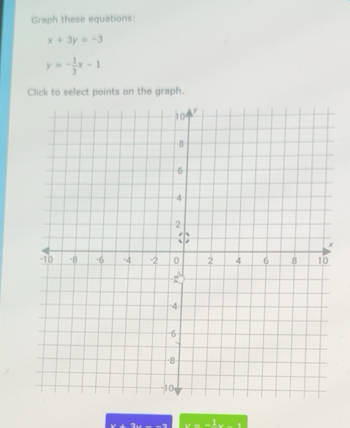 Solved: Graph these equations: x+3y=-3 y=- 1/3 x-1 Click to select ...