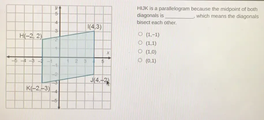 Solved: HIJK is a parallelogram because the midpoint of both diagonals ...