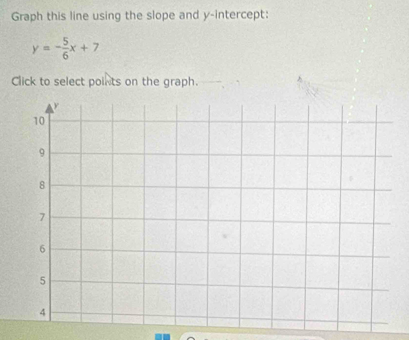 Solved: Graph this line using the slope and y-intercept: y=- 5/6 x+7 ...