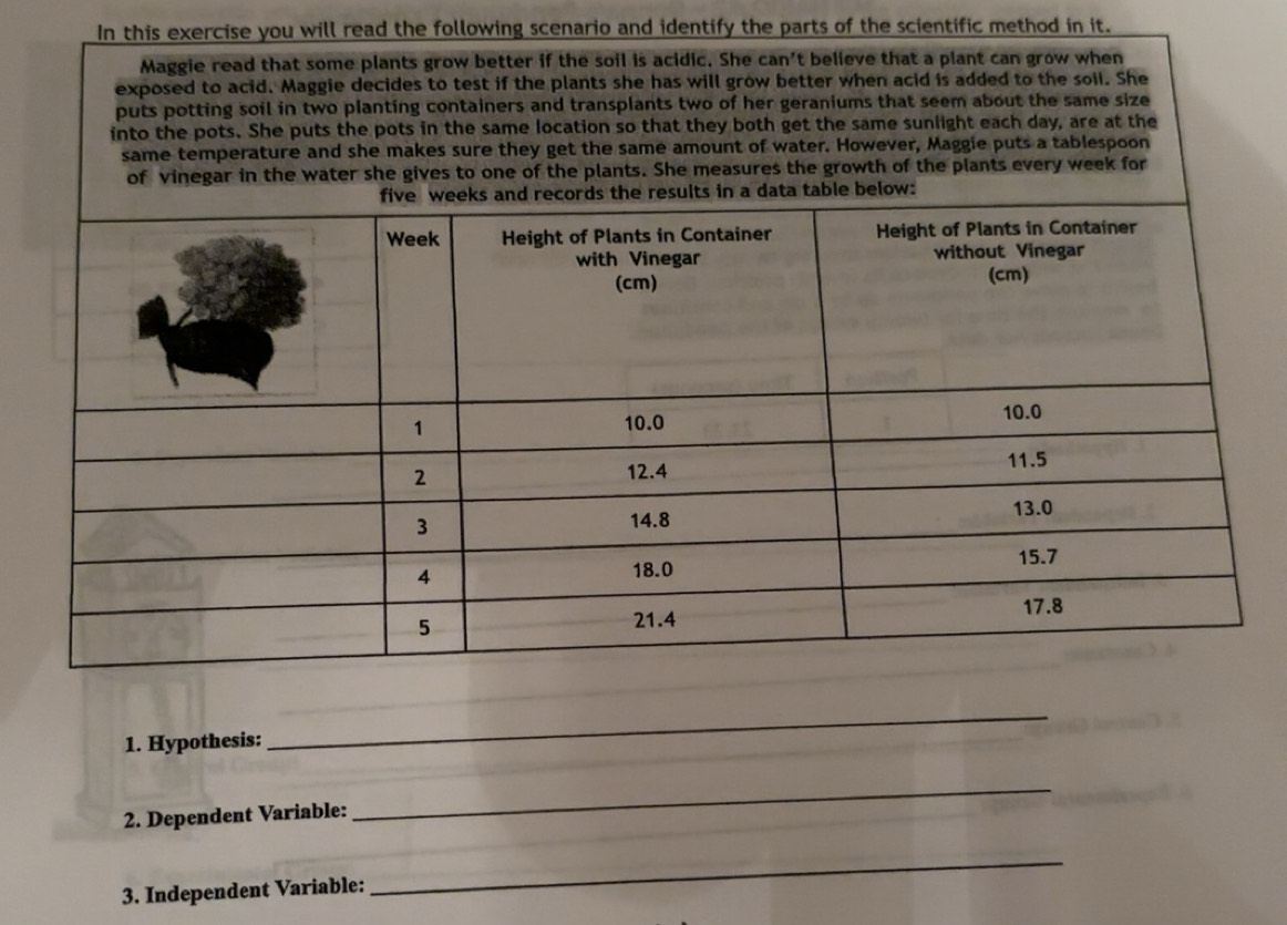 Solved: In this exercise you will read the following scenario and identify the parts of the ...