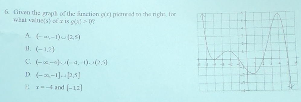 Résolu :Given the graph of the function g(x) pictured to the right, for ...