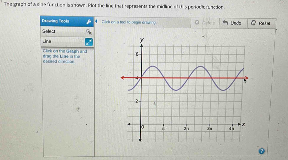 Solved: The graph of a sine function is shown. Plot the line that ...