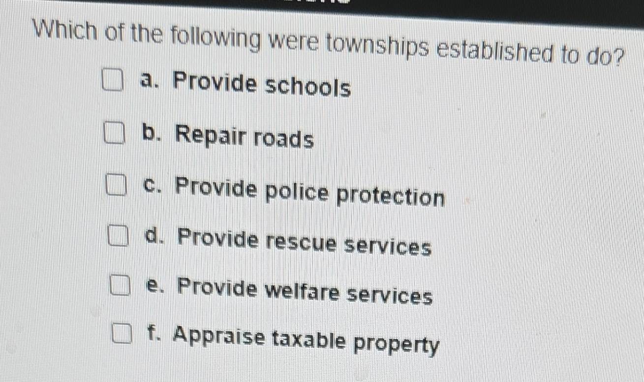 Solved: Which of the following were townships established to do? a ...