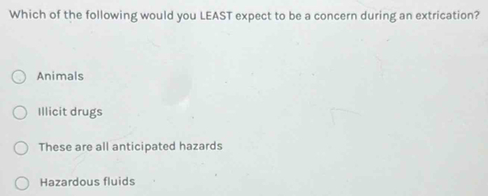 Solved: Which of the following would you LEAST expect to be a concern ...