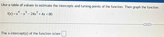 Solved: Use a table of values to estimate the intercepts and turning points of the function ...