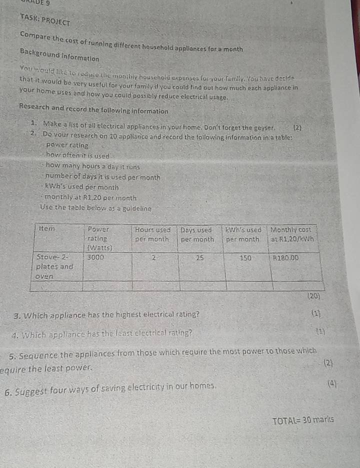Solved: TASK: PROJECT Compare the cost of running different household ...