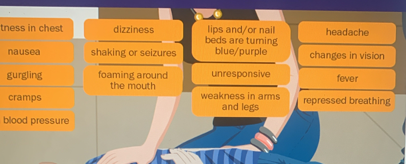 Solved: tness in chest dizziness lips and/or nail headache beds are ...