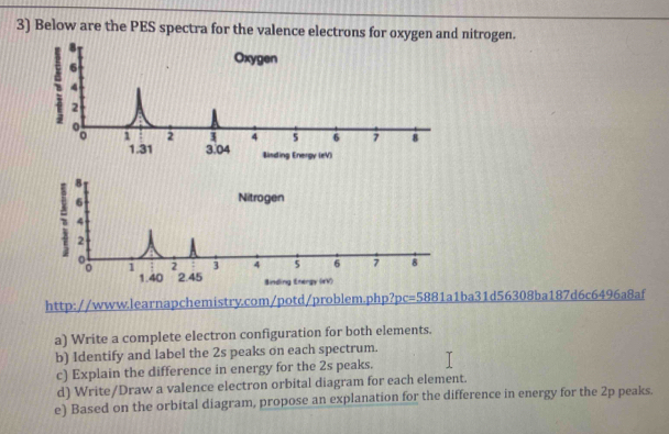 Solved: Below are the PES spectra for the valence electrons for oxygen ...