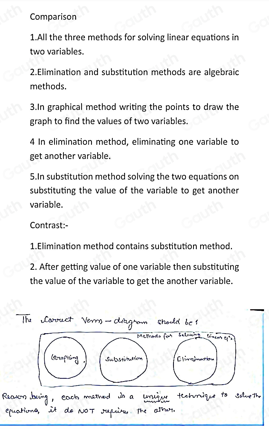 Solved: Venn Diagram *love to research and search the internet Research Venn diagrams. Draw a ...