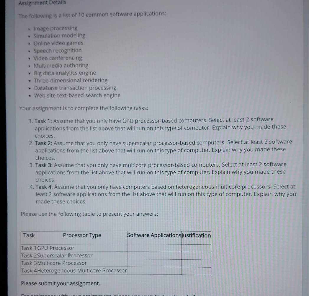 Solved: Assignment Details The following is a list of 10 common ...