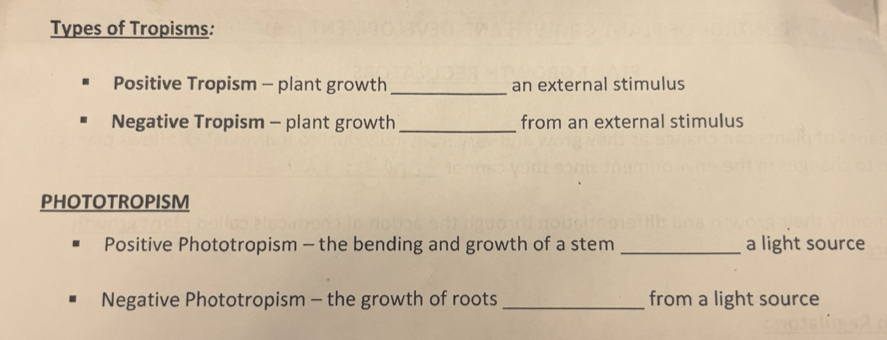 Solved: Types of Tropisms: Positive Tropism - plant growth _an external ...