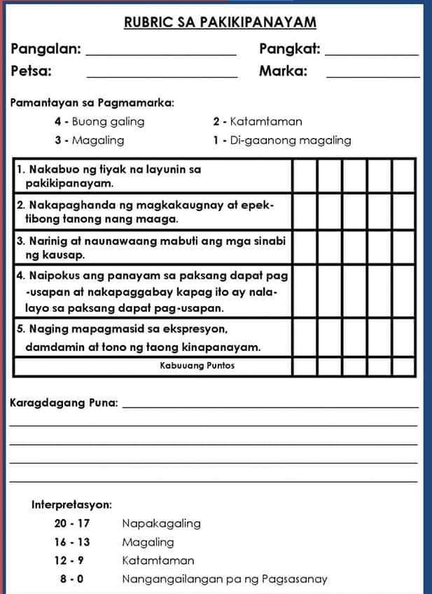 Solved: RUBRIC SA PAKIKIPANAYAM Pangalan: _Pangkat:_ Petsa: _Marka ...