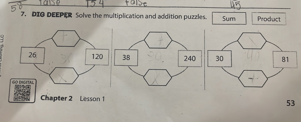 Solved: DIG DEEPER Solve the multiplication and addition puzzles. Sum ...