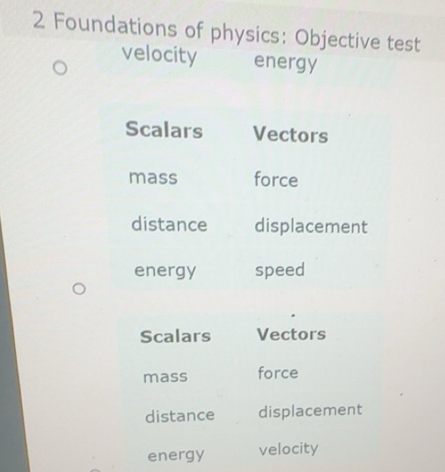 Solved: Foundations of physics: Objective test velocity energy Scalars ...