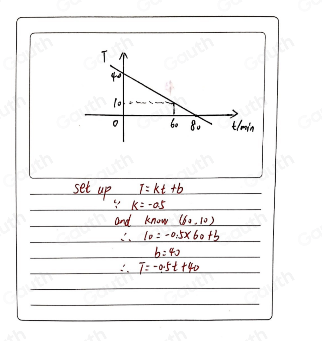 Solved: Quinn returned home one summer's day to find it sweat-inducingly hot! He turned the air ...