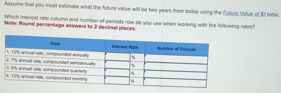 Solved: Assume that you must estimate what the future value will be two ...
