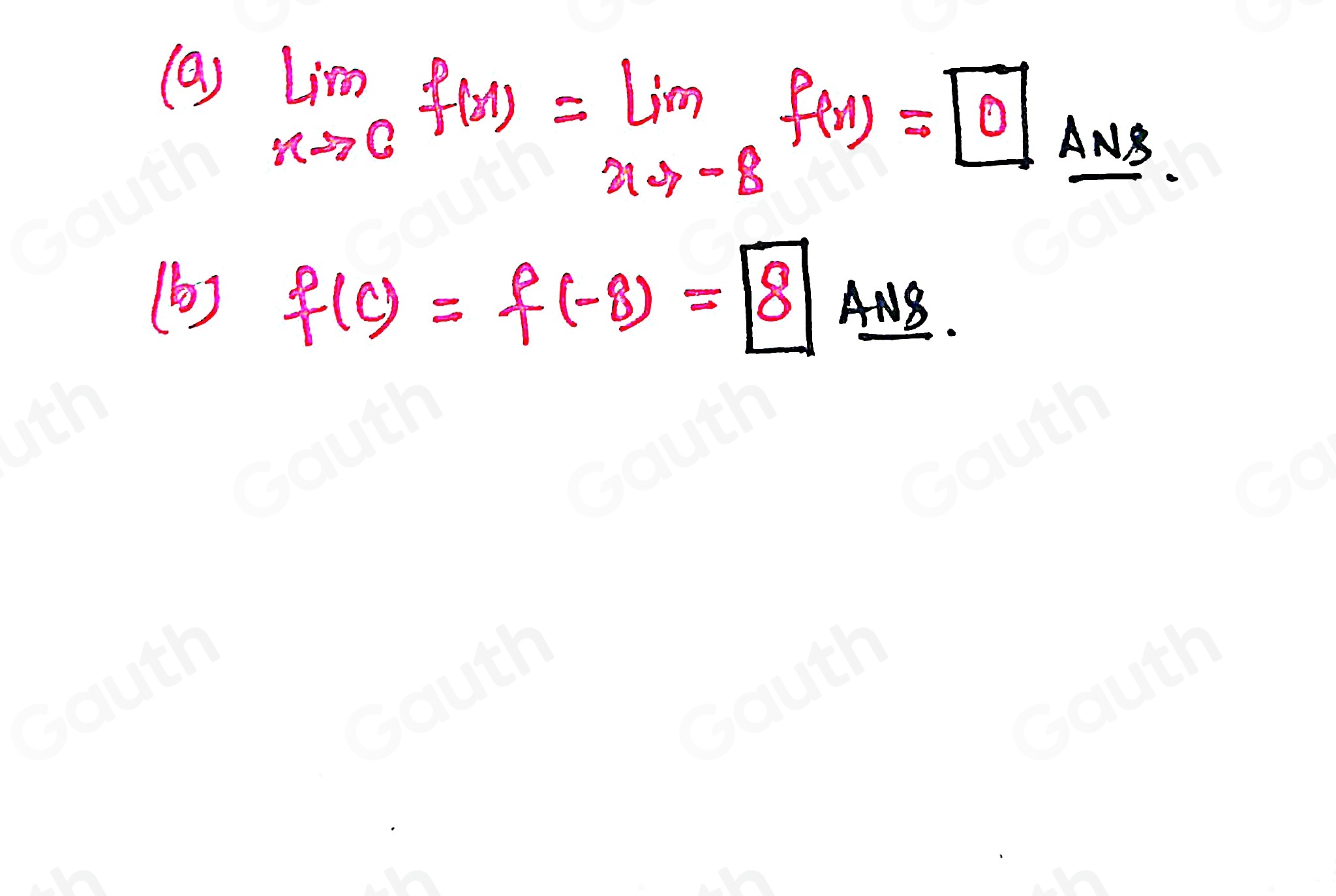 Solved: A graph of y=f(x) is shown and a c-value is given. Use the ...