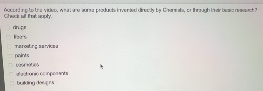 Solved: According to the video, what are some products invented ...