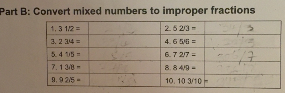 Résolu :Convert mixed numbers to improper fractions
