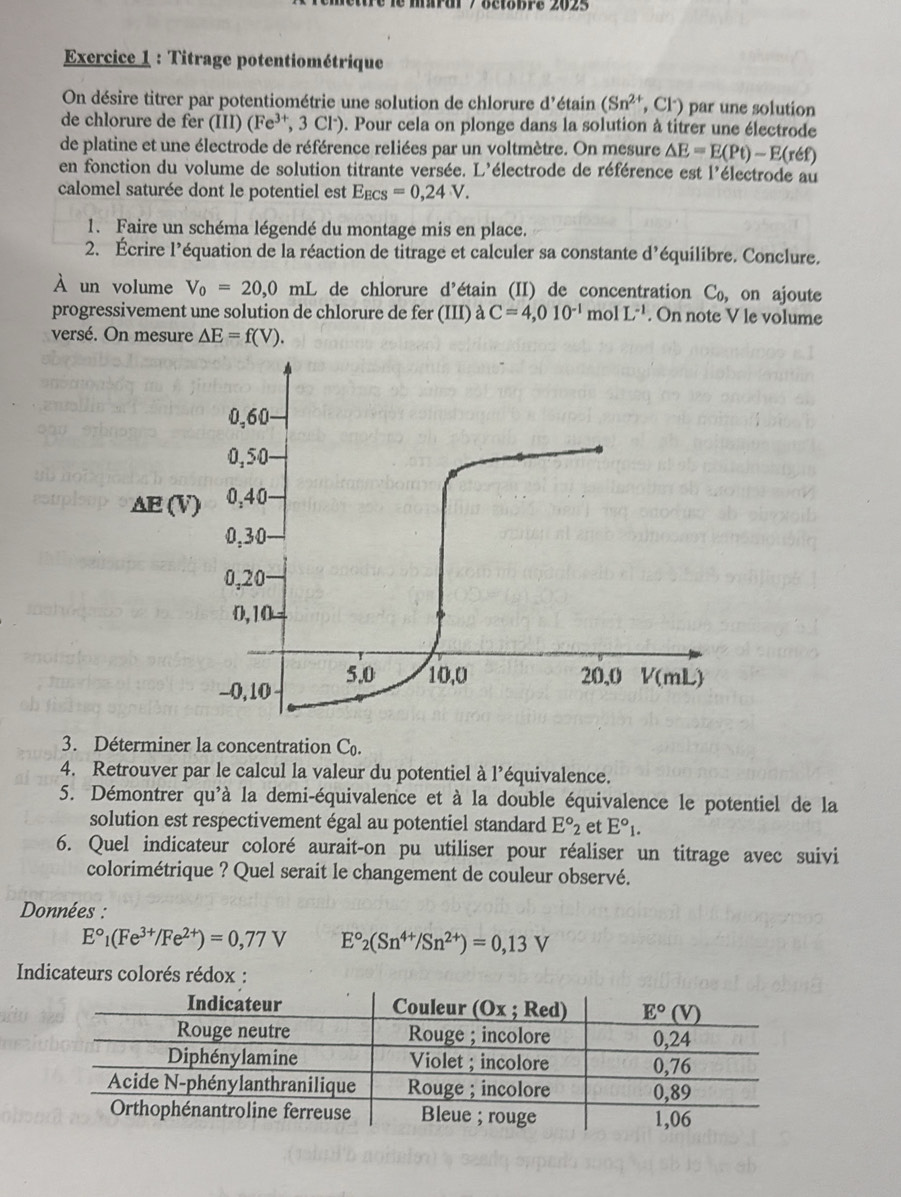 Résolu :Titrage potentiométrique On désire titrer par potentiométrie ...