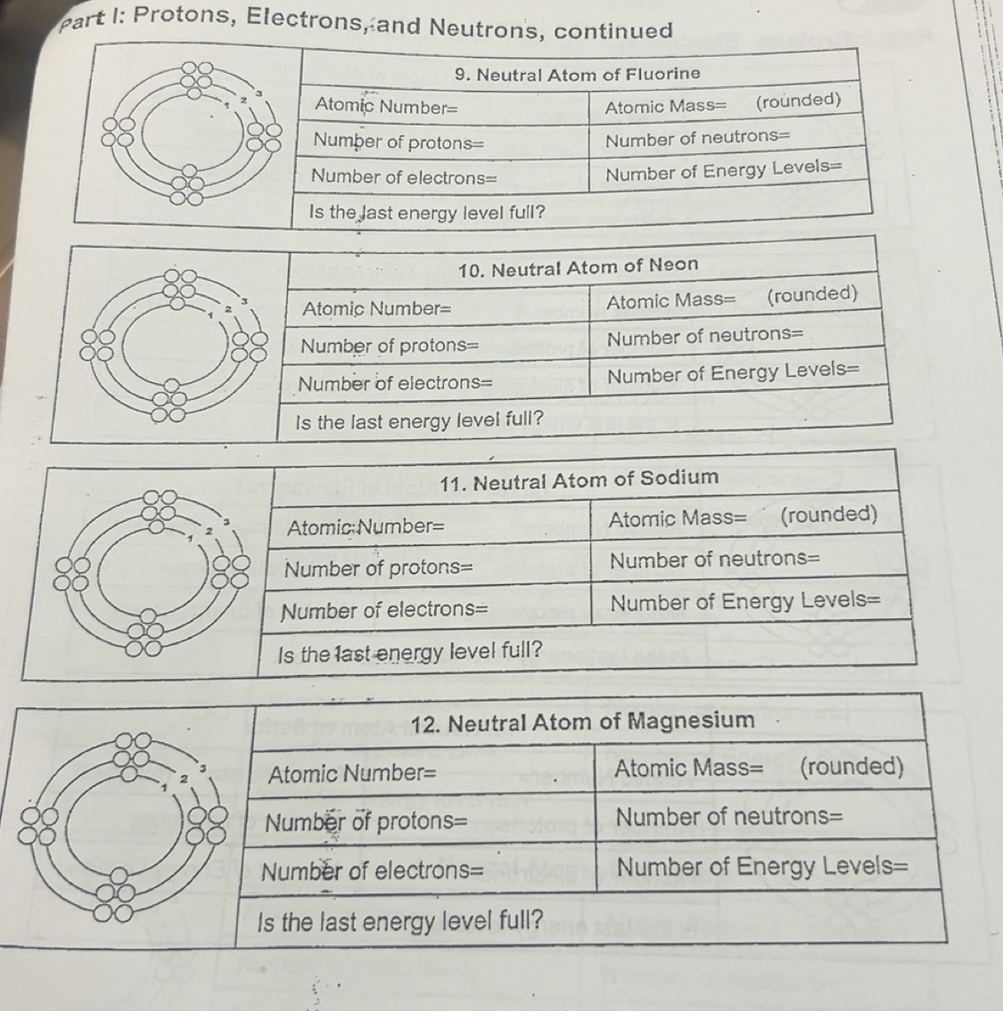 Résolu :Protons, Electrons, and Neutrons, continued 10. Neutral Atom of ...