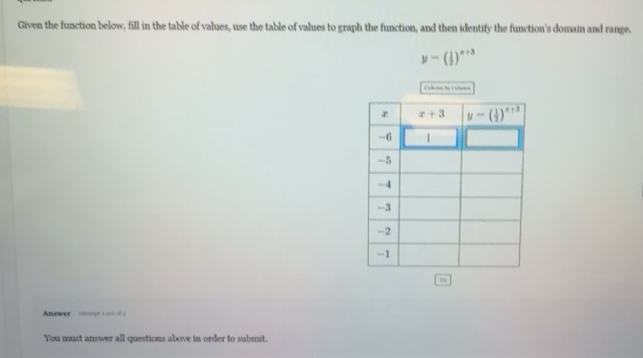Gelöst:Given the function below, fill in the table of values, use the table of values to graph th
