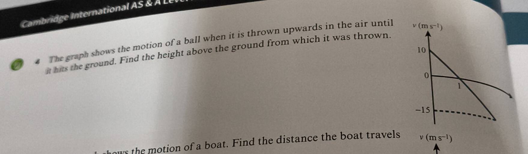 Telah dijawab:a e Iternational A 4 The graph shows the motion of a ball ...