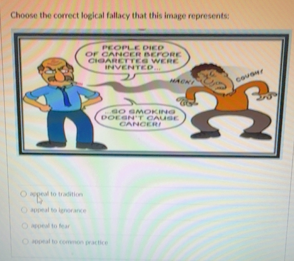 Solved: Choose the correct logical fallacy that this image represents ...